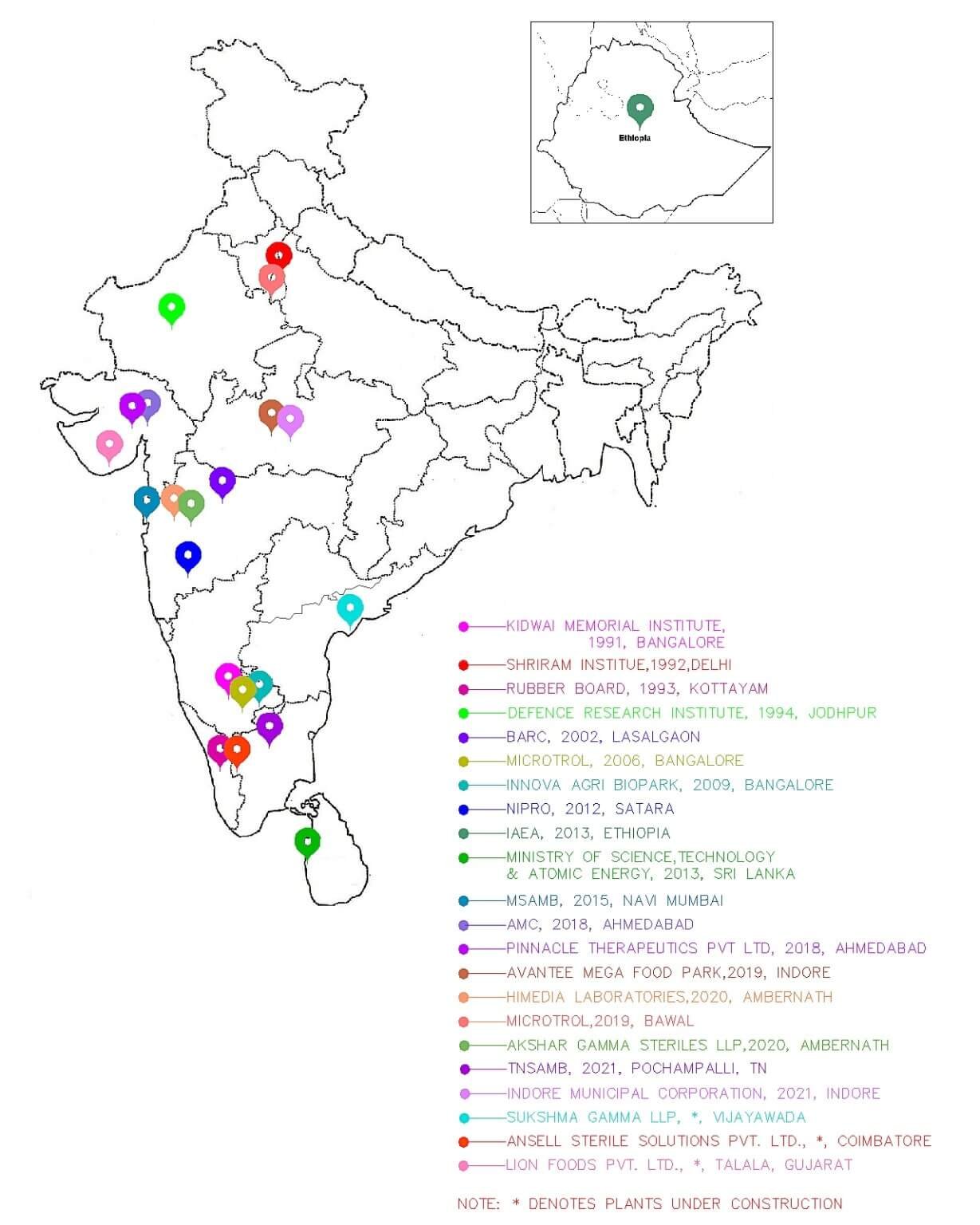 List of Plants Built by Symec - Symec Engineers